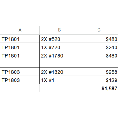 Wholesale stock bundle